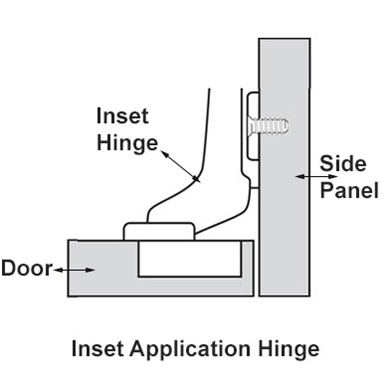 110 Degree Hinge (Inset Application)
